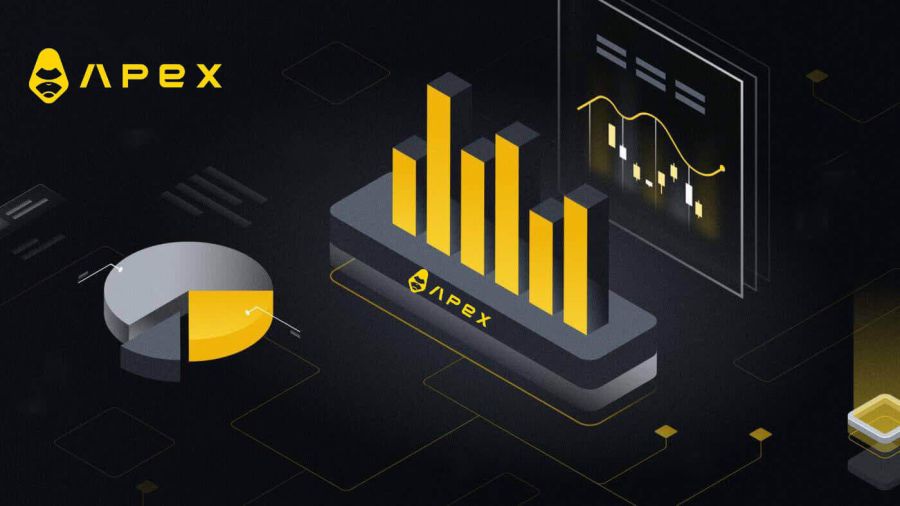 ApeX Trading